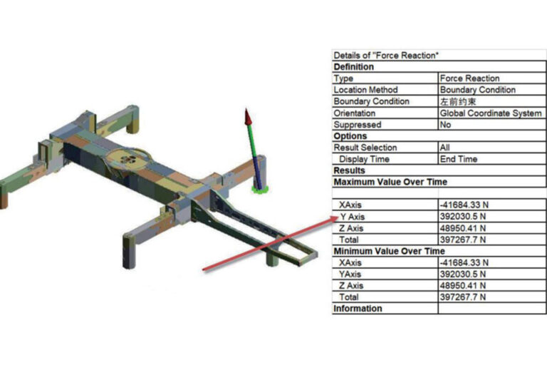 Truck Crane Outrigger Force Calculation Explained