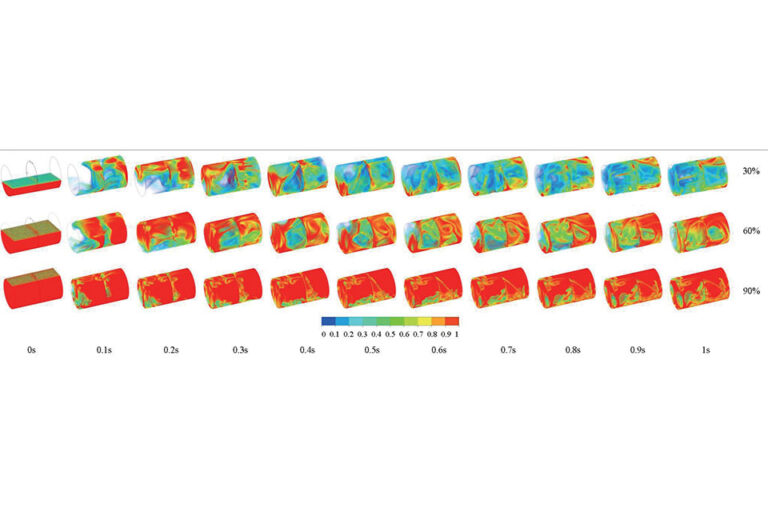 Tank Truck Wave Plates: How Fill Rate Affects Safety